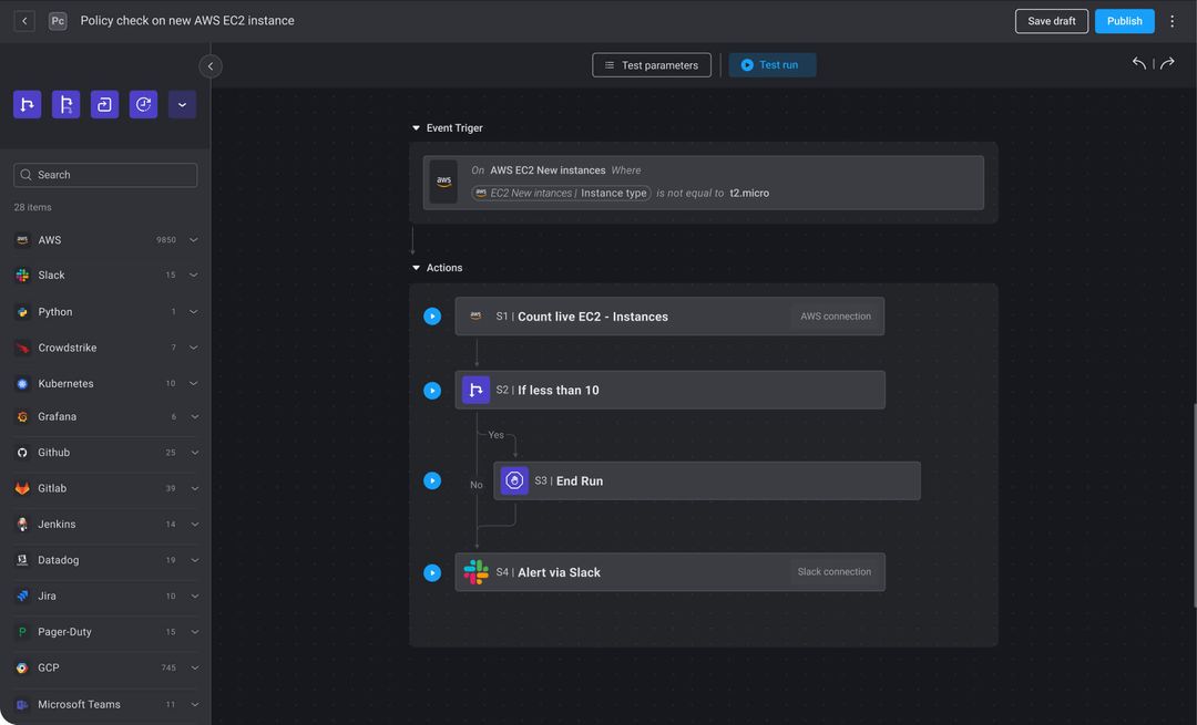 Blink | The No-Code Automation Platform for CloudOps